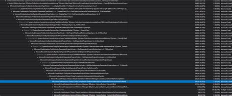 Spikes In Cpu Usage When Resolving References To Methods Implementing Systemidisposable · Issue
