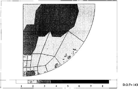 Figure 25 From A Posteriori Error Estimation Of H P Finite Element Approximations Of Frictional