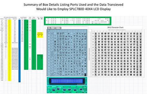 Ppt Arduino Real Time Data Powerpoint Presentation Free Download