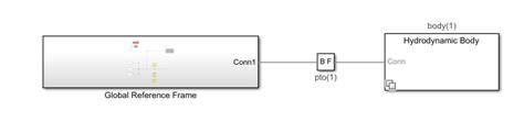 Theory Or Implementation Translational PTO Not Outputting Anything Issue WEC Sim WEC