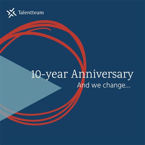 Kypros Kyriacou On Linkedin Talentteam Talentteamconsulting 22 Comments