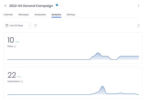 Social Marketing Campaign Analytics ClickDimensions Support