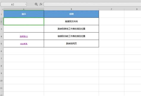 Hyperlink函数 Wps学堂