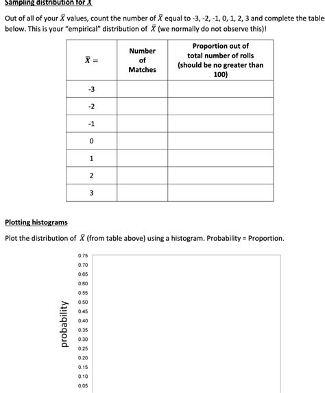 Solved Random Sampling Experiment Play Games Of Chegg