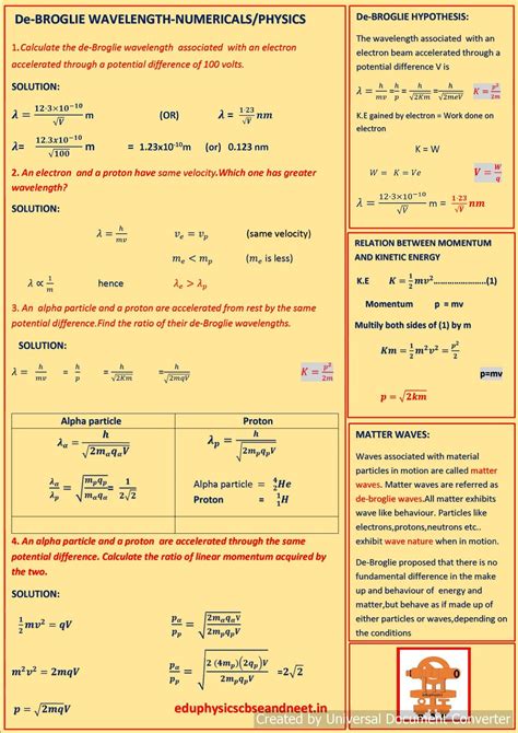 Hooke S Law Of Elasticity Numerical Eduphysics Cbse And Neet Artofit