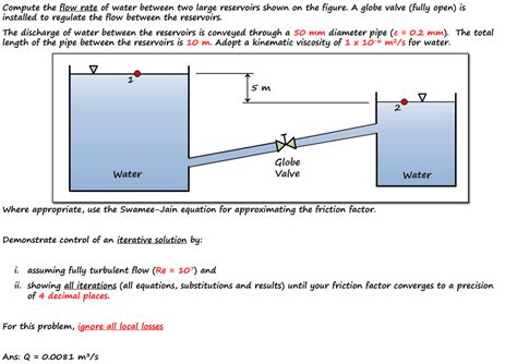 Solved Compute The Flow Rate Of Water Between Two Large Chegg Com