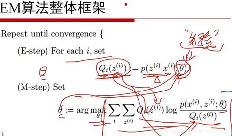 Em算法详解em算法是用样本均值计算的吗 Csdn博客 Em算法详解em算法是用样本均值计算的吗 Csdn博客