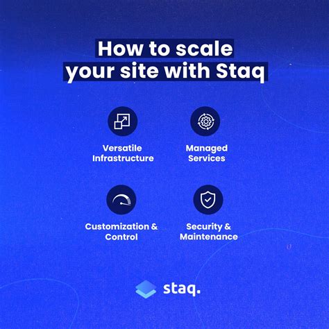 staq wordpress hosting on linkedin how to scale a wordpress website