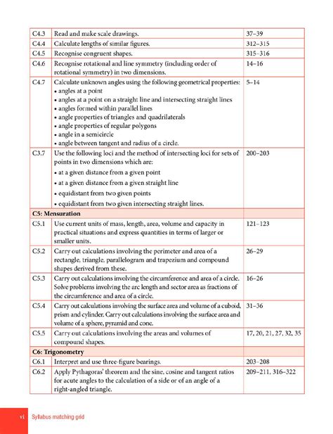 Complete Mathematics For Cambridge Igcse Core Fifth Edition