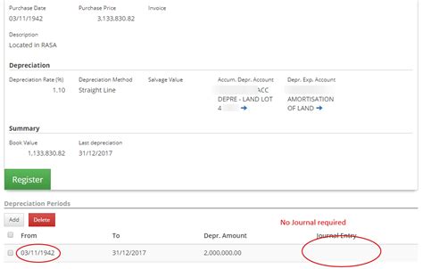 Setting Up An Existing Fix Asset Sb Support Portal