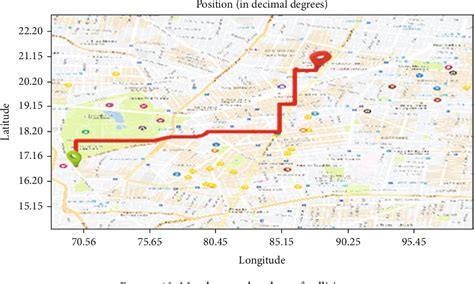Figure 1 From Iot Based Smart Alert System For Drowsy Driver Detection Semantic Scholar
