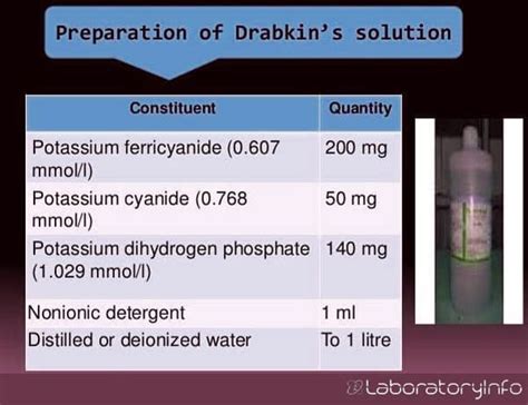 Drabkins Solution Uses Procedure And Preparation Contents Drabkins Solution Uses Procedure And Preparation Contents