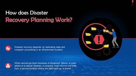 Working Of Disaster Recovery Planning Training Ppt Ppt Powerpoint