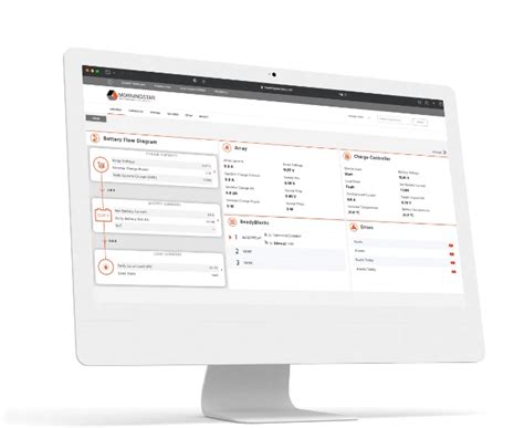 Liveviewtm 20 Morningstar Corporation