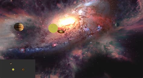 Solar System Simulation By Harshsisale