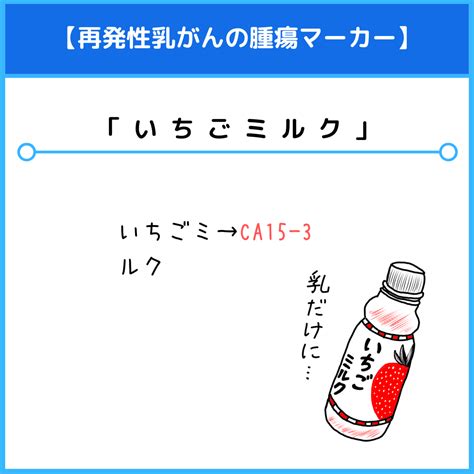 再発性乳がんの腫瘍マーカーのゴロ（覚え方）｜薬学ゴロ 薬学部はゴロでイチコロ！