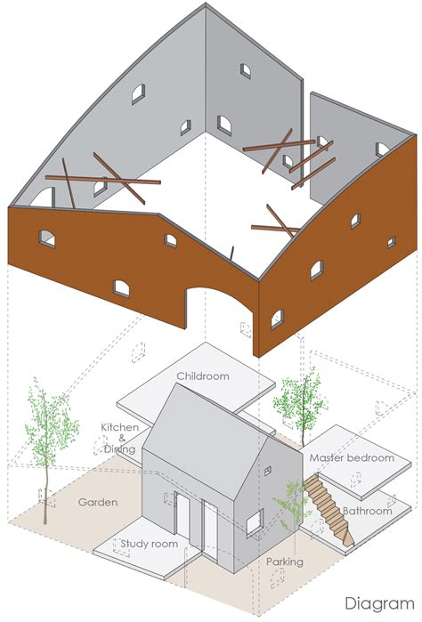 Backstage House Y M Design Office Is A Multi Layered Home In Japan