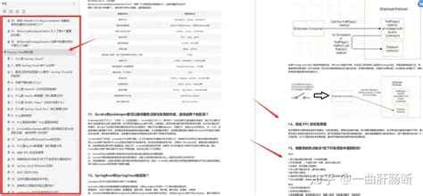2024 年最新版java面试题及答案整理（纯干货，超详细）java面试题2024 Csdn博客