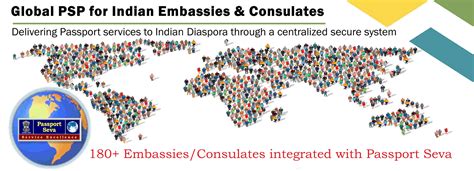 Passport Seva Home Indian Passport Passport Passport Seva Project