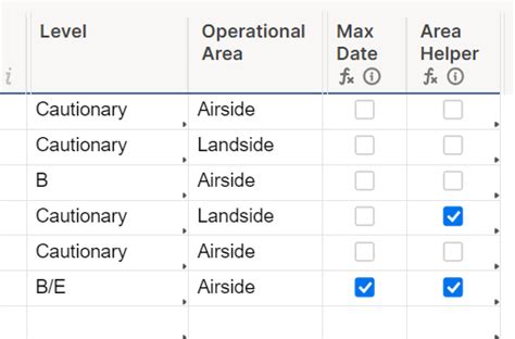 if and collect — smartsheet community