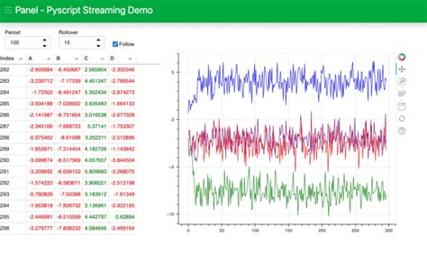Pyscript Python In The Browser Anaconda
