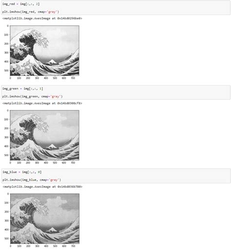 Basic Opencv Operation In Python Opencv Is An Open Source Computer… By Sahendrapang Medium