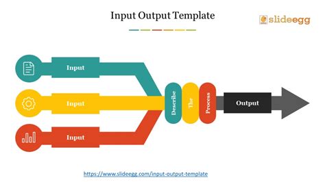 Ppt Input And Output Diagram Ppt Presentation Powerpoint Presentation