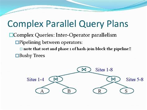 Parallel Dbms Instructor Marina Gavrilova Outline Introduction Architecture