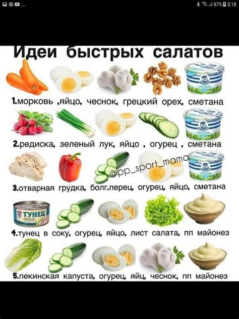 Пин от пользователя Наталья Орда на доске диета в 2024 г Кулинария для начинающих Рецепты еды