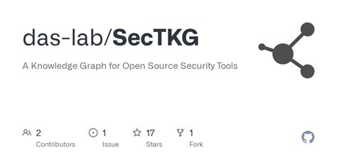 GitHub Das Lab SecTKG A Knowledge Graph For Open Source Security Tools