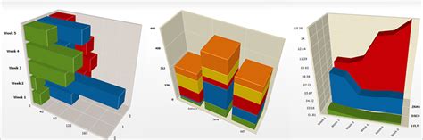 チャート Infragistics Ultimate Ui For Windows Forms インフラジスティックス・ジャパン株式会社