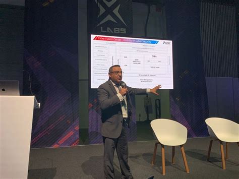 Fatema Burhan Posted On Linkedin