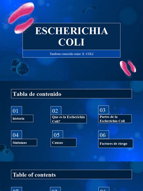 E Coli Detection Breakthrough By Slidesgo Juberttttttt Comple