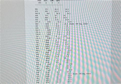 solved 4 at the end of this document is sounding data
