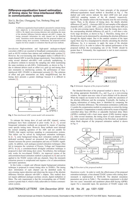 Pdf Difference Equalization Based Estimation Of Timing Skew For Time