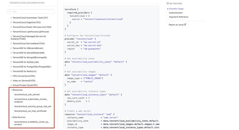Official Website Documentation Display Problems Terraform Providers Hashicorp Discuss