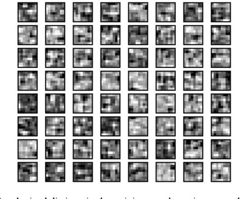 Figure 2 From A Method Of Ship Wake Detection In Sar Images Based On