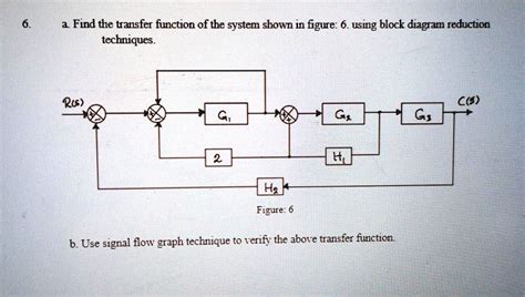 signal flow diagram transfer function 2 transfer function of