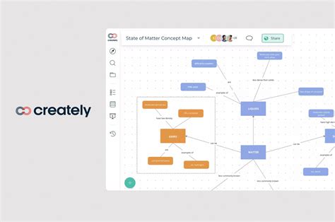 Best Flowchart Software 10 Expert Picks For 2025