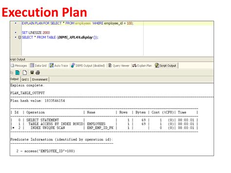 Introduction To Sql Tuning Pptx