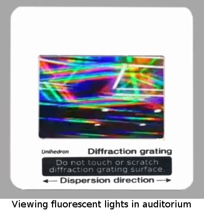 Diffraction Grating