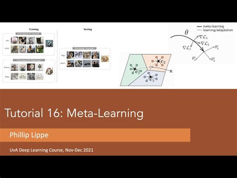 UVA S Deep Learning Course What You Need To Know Reason Town