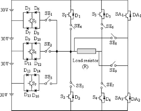 Figure 1 From New Circuit Topology For Fault Tolerant H Bridge Dc Dc