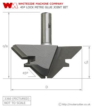 Whiteside Degree Lock Miter Glue Joint Router Bit RouterCutter
