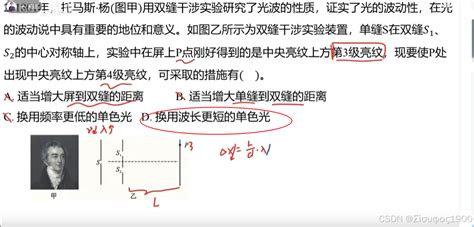 光的干涉、衍射与偏振 Csdn博客