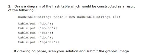 Please Draw A Diagram For This Problem I Repeat A Chegg Com