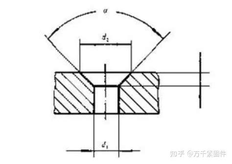 紧固件行业常说的沉孔、通孔、盲孔是什么？ 知乎