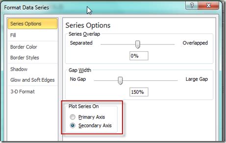 Group An Excel Column Chart With Secondary Axis Grouping Excel Dashboard Templates