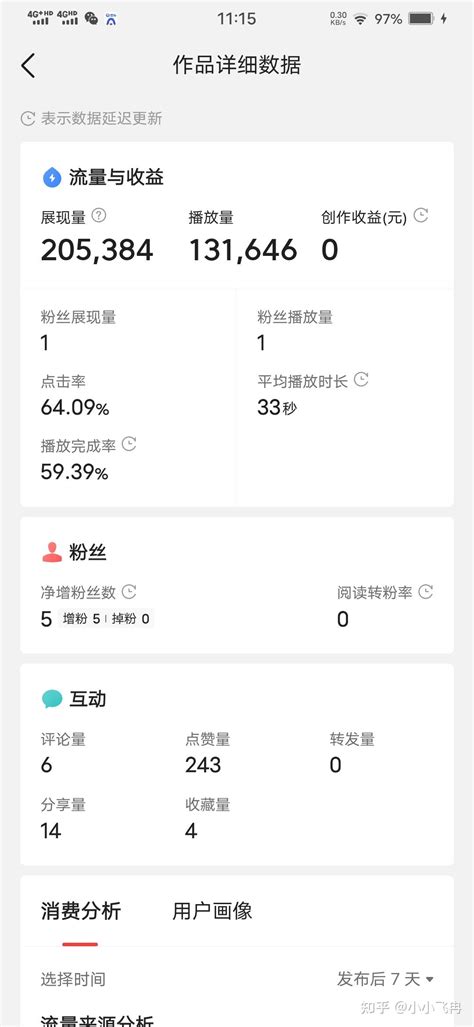 不再相信今日头条能够赚钱了 知乎