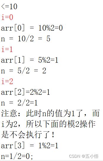 将十进制正整数m转换成进k（2＜k＜9制数并按位输出（带解析版）将十进制正整数m转换成k进制数2≤k≤9并输出mk从键盘输入。其中已经给出了部 Csdn博客